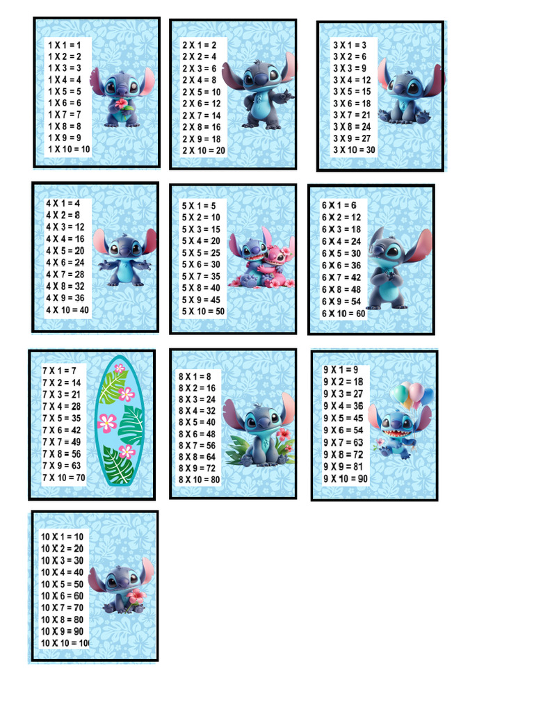 Chaveiro Da Tabuada Stitch | PDF