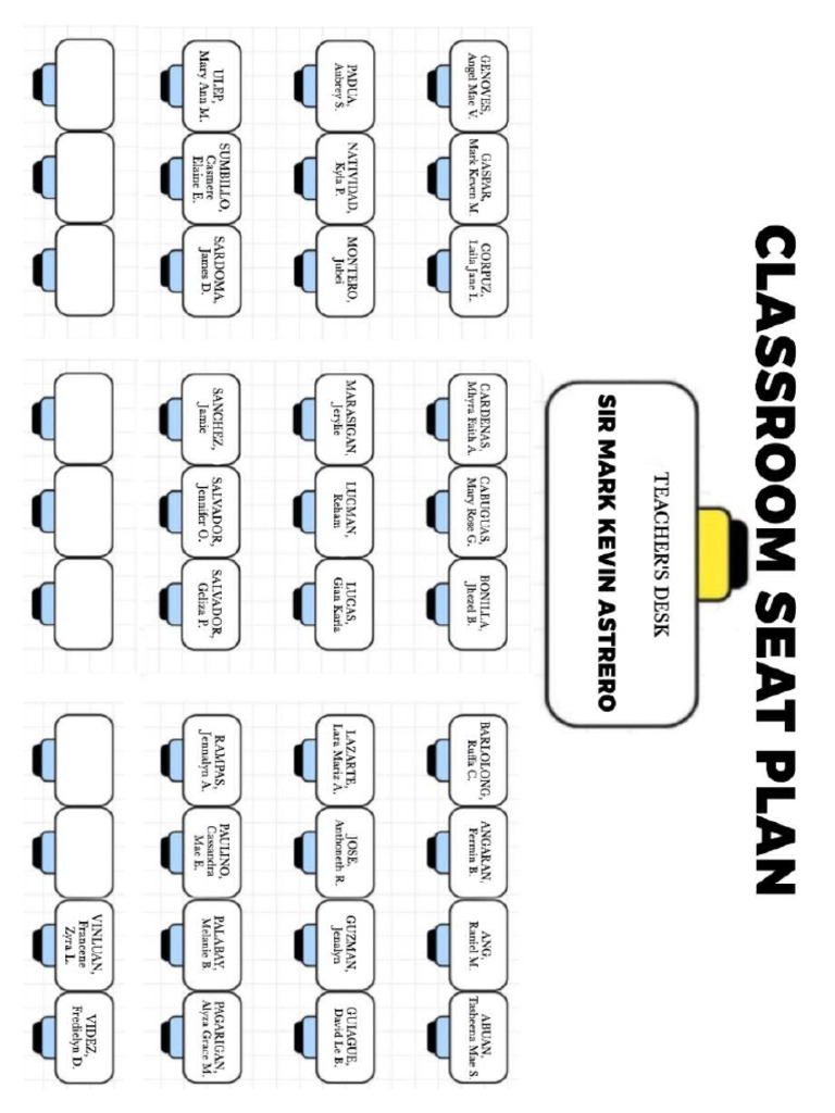 Classroom Seat Plan | PDF