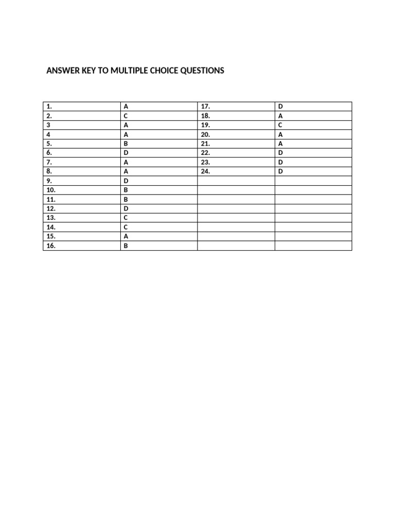 Answer Key To Multiple Choice Questions | PDF