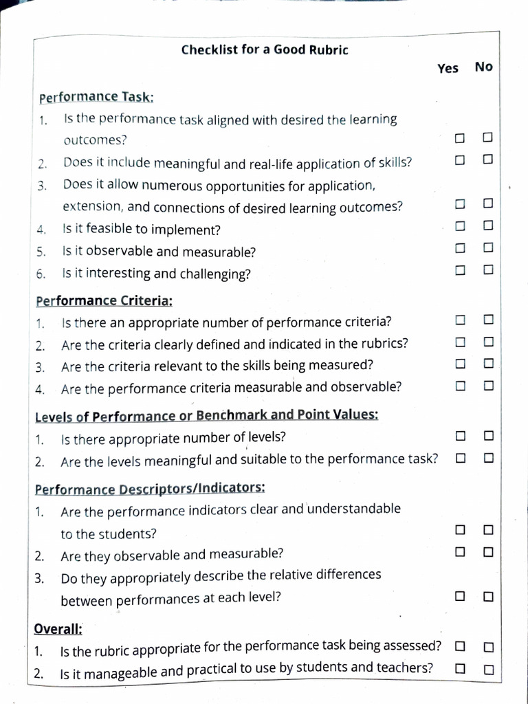 Checklist for Effective Rubrics | PDF