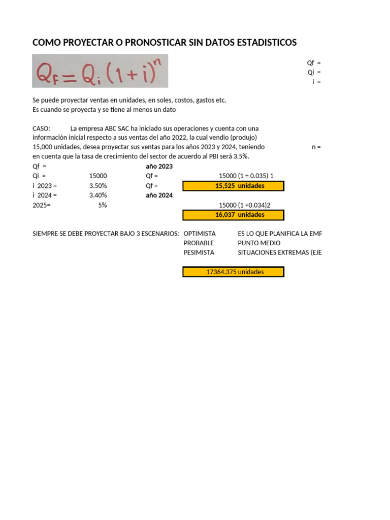 Plantilla Como Hacer Proyeccion de Ventas | PDF | Industrias de ...
