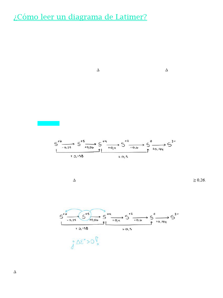 Lectura de Diagramas de Latimer | PDF | Redox | Química