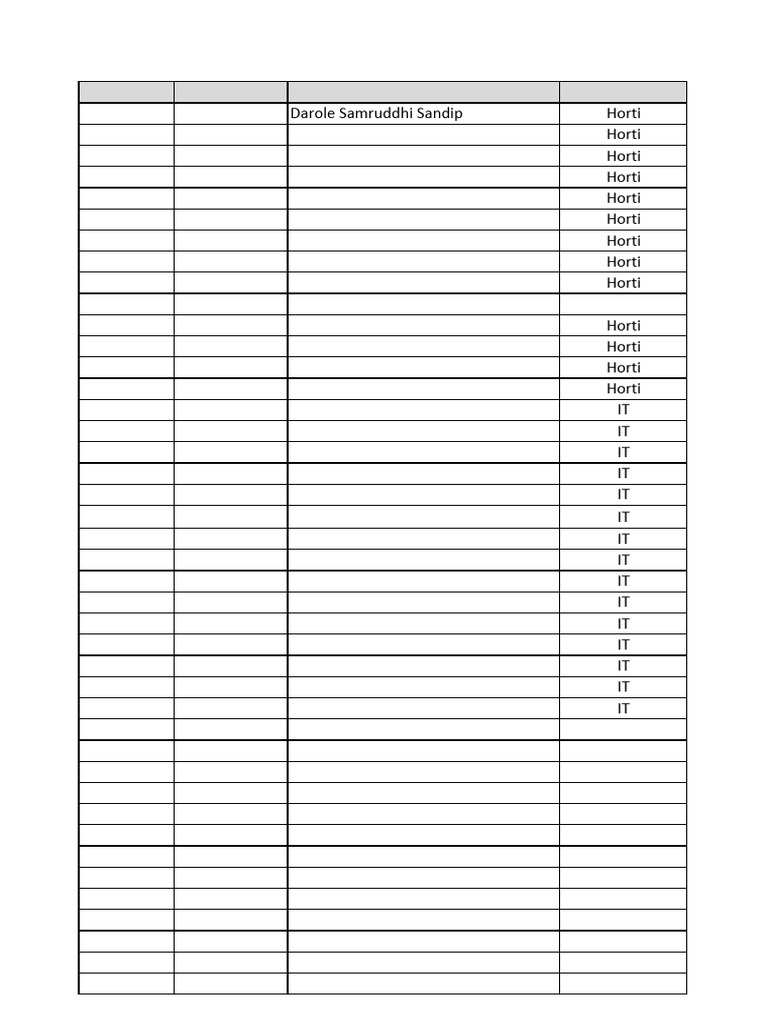 XII Science D Roll Call 2025-26 | PDF