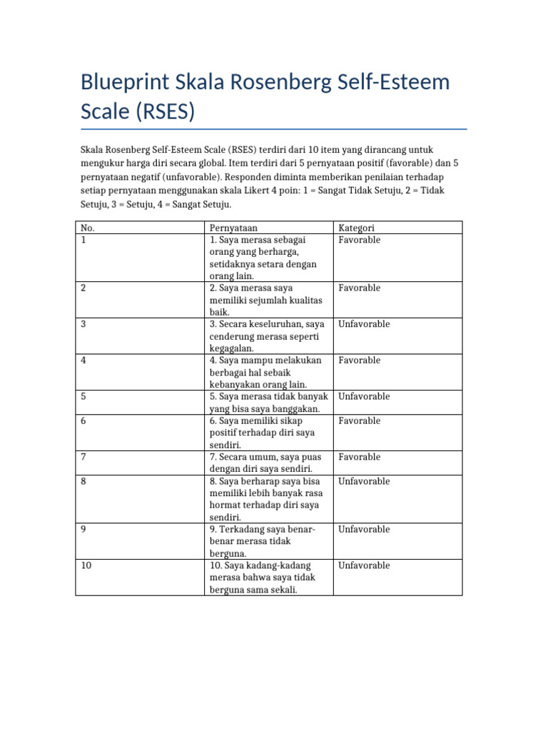 Blueprint RSES | PDF