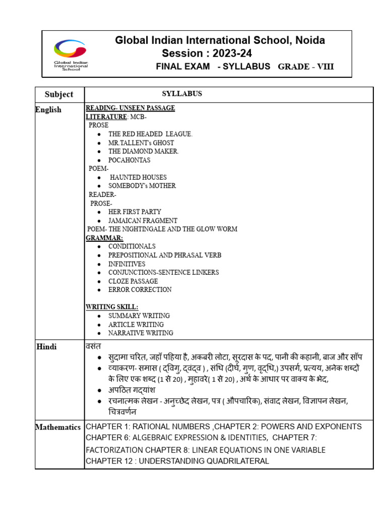 Final Exam 2023 Syllabus Grade 8 | PDF