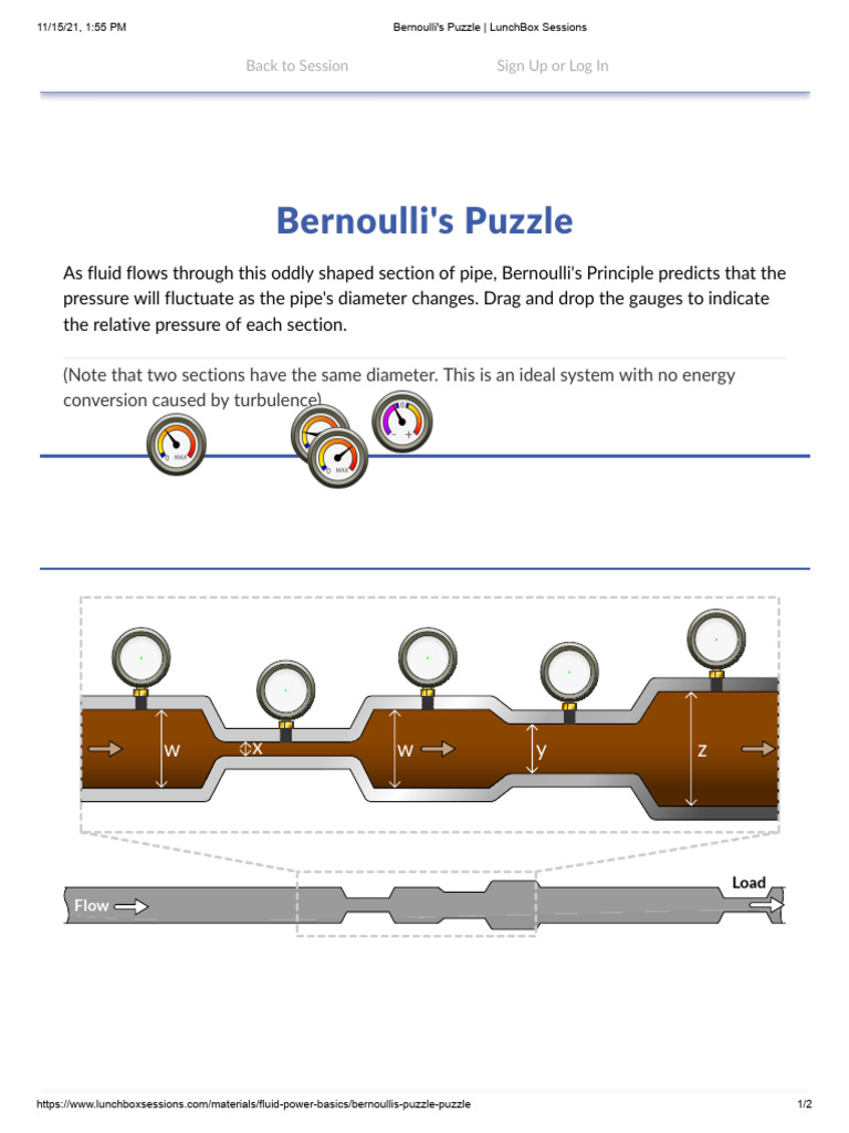 Bernoulli's Puzzle: Fluid Pressure Dynamics | PDF