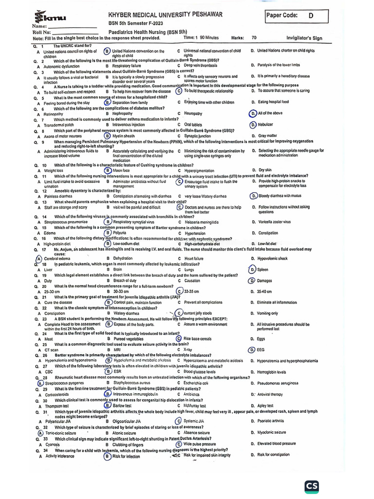 PHN-2024 Solved Paper | PDF