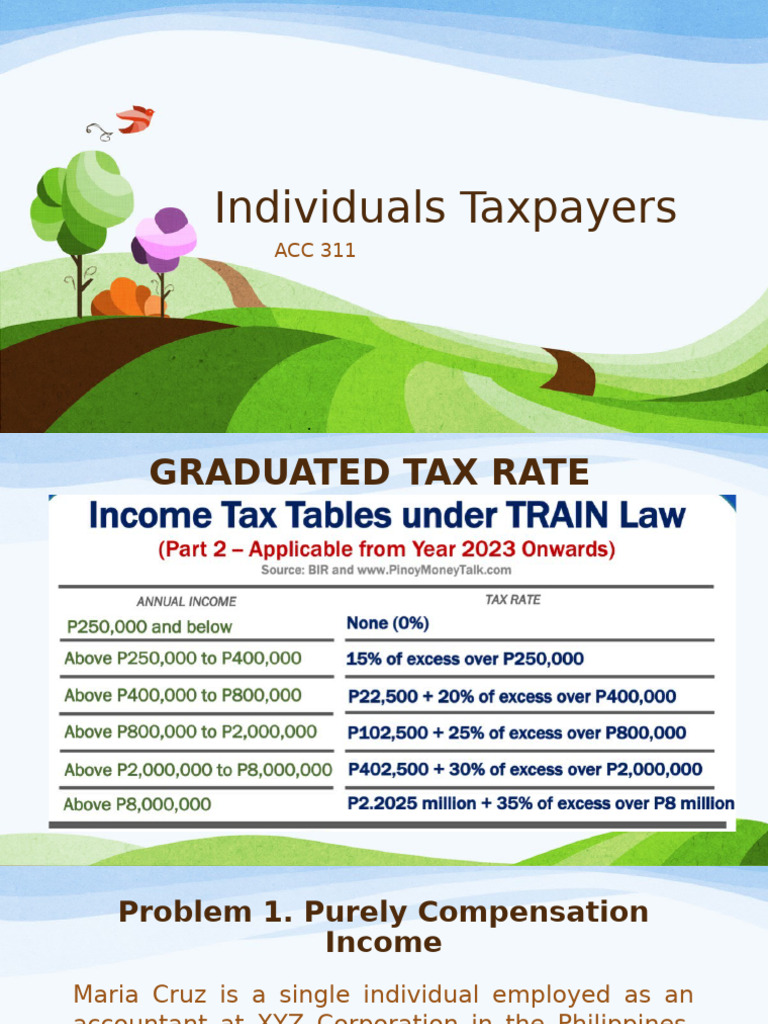 2023 Graduated Income Tax Guide | PDF | Tax Deduction | Taxes