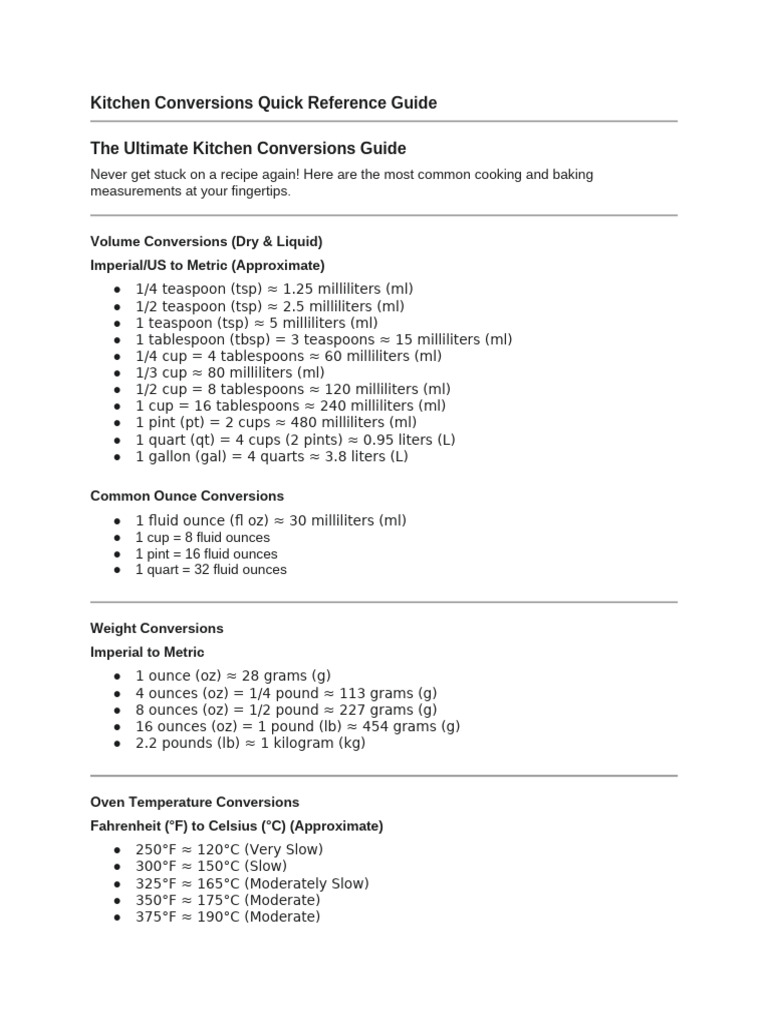 Kitchen Conversions Quick Reference Guide | PDF