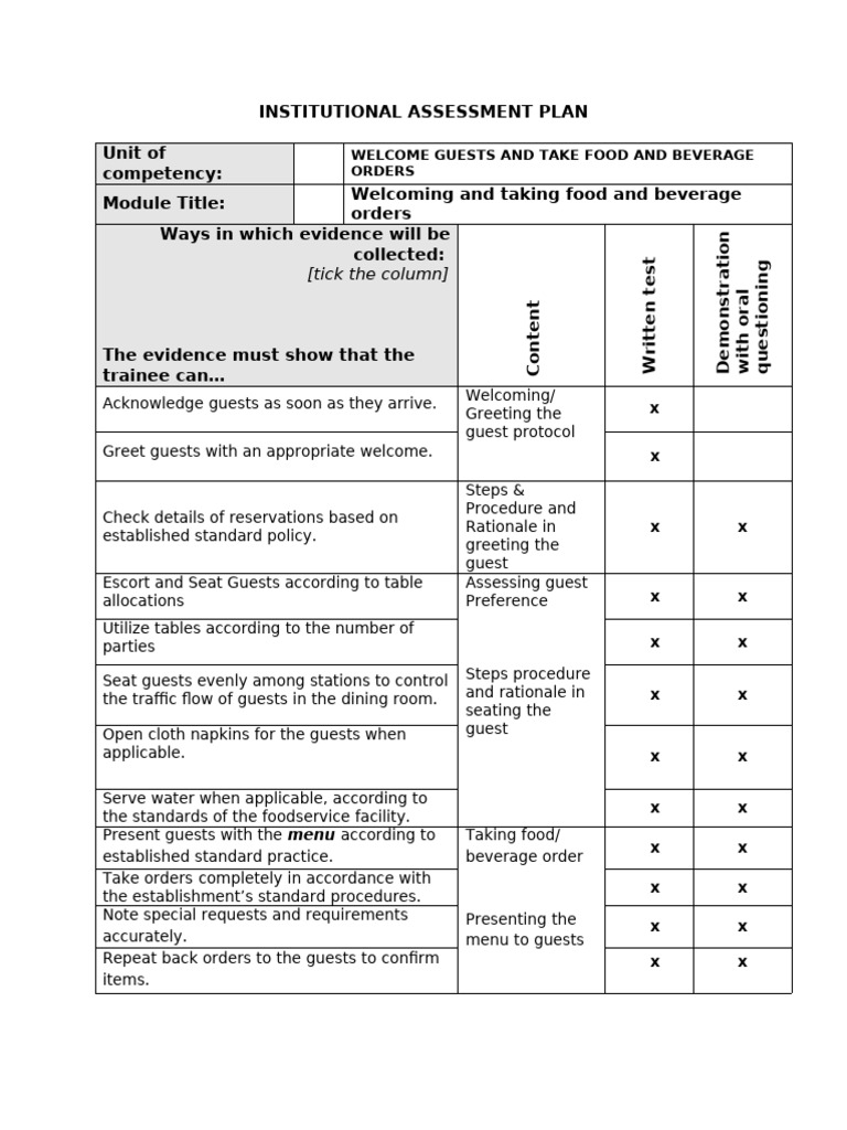 Institutional Assessment Plan-Welcoming | PDF | Tableware