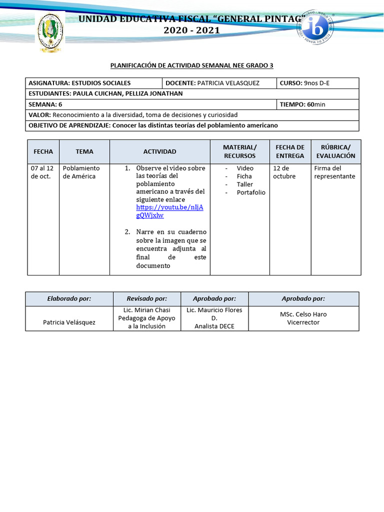 6 Semana NEE 9nos E-D | PDF | Aprendizaje | Enseñando