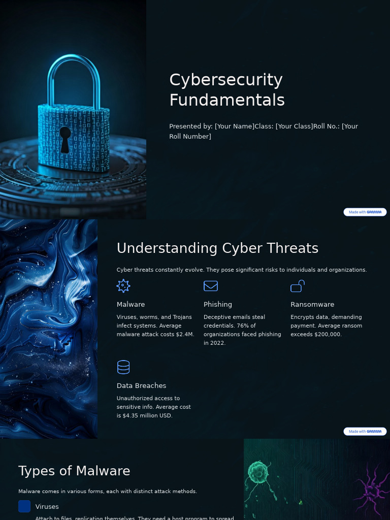 Cybersecurity Fundamentals | PDF | Malware | Security
