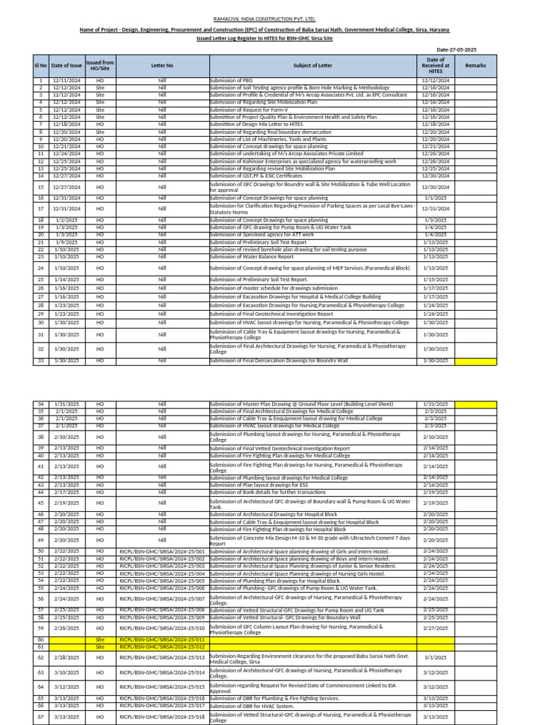 Issued Latter Log Register | PDF | Real Estate | Building