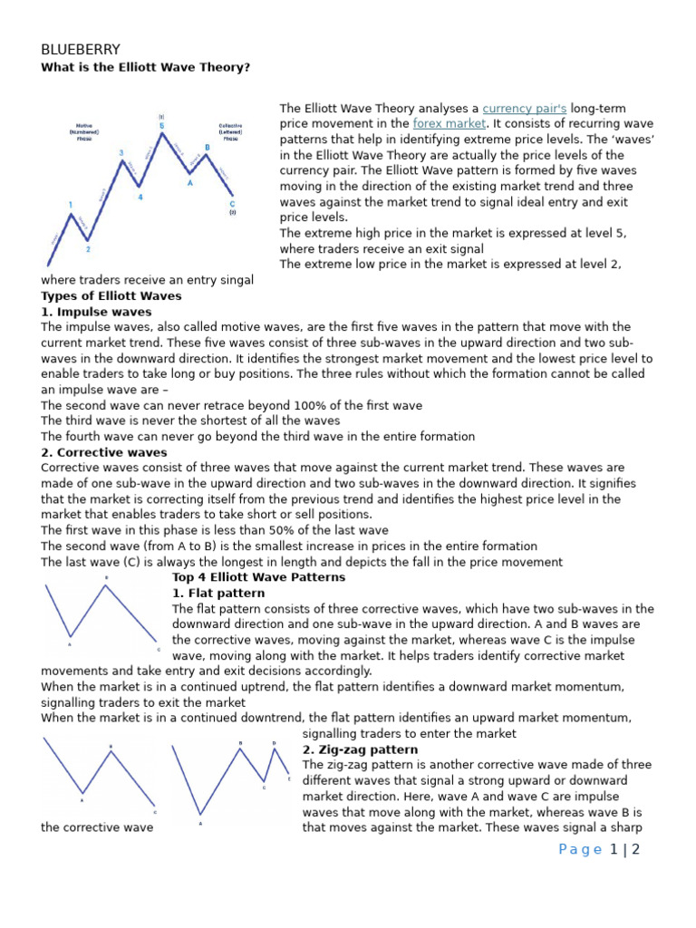 What Is The Elliott Wave Theory | PDF | Market Trend | Economies