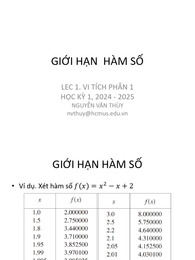 Lec1 2024 2025 Gioi Han Ham So New | PDF