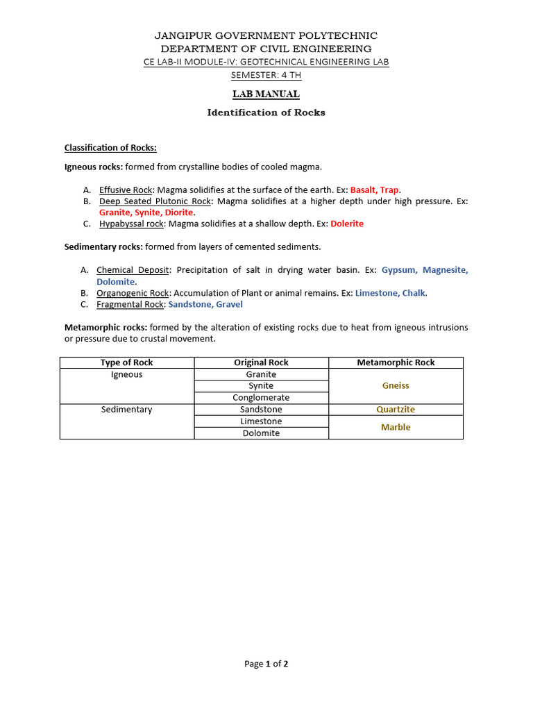 Identification of Rocks | PDF | Rock (Geology) | Igneous Rock