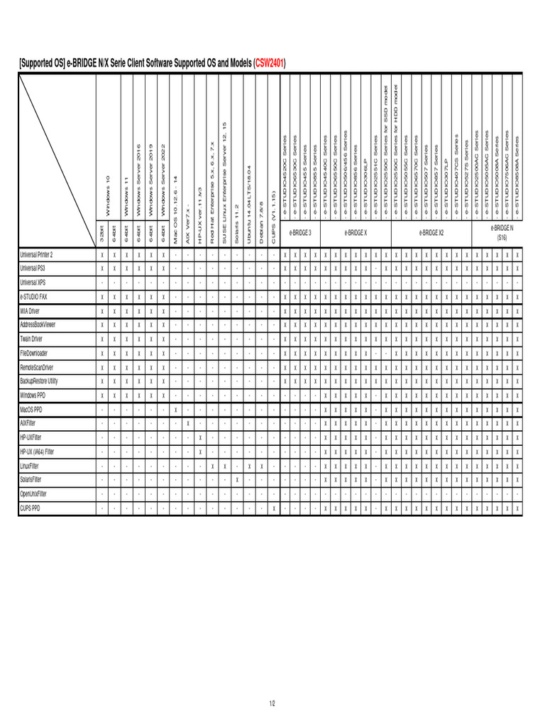 EBNeBX Client Utilities Software Supported OS and Model E | PDF | 64 ...