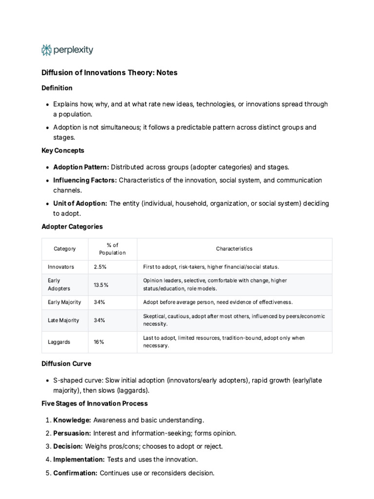 Understanding Diffusion of Innovation Theory | PDF | Innovation | Human ...