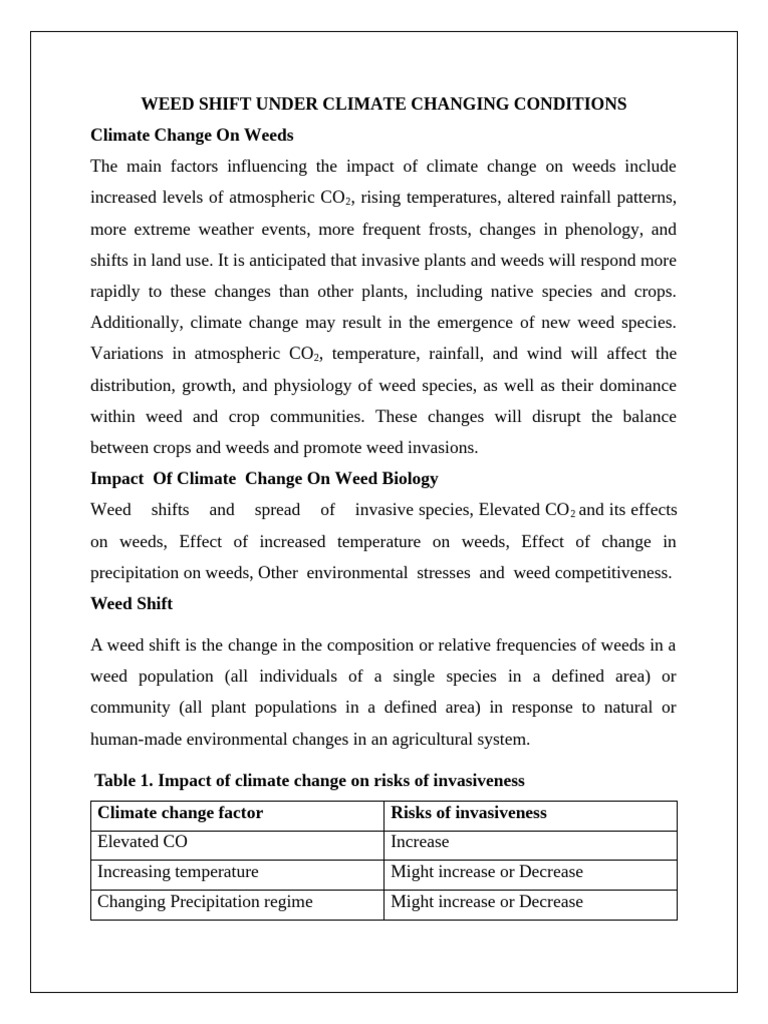 Climate Change On Weeds-1 | PDF | Herbicide | Weed