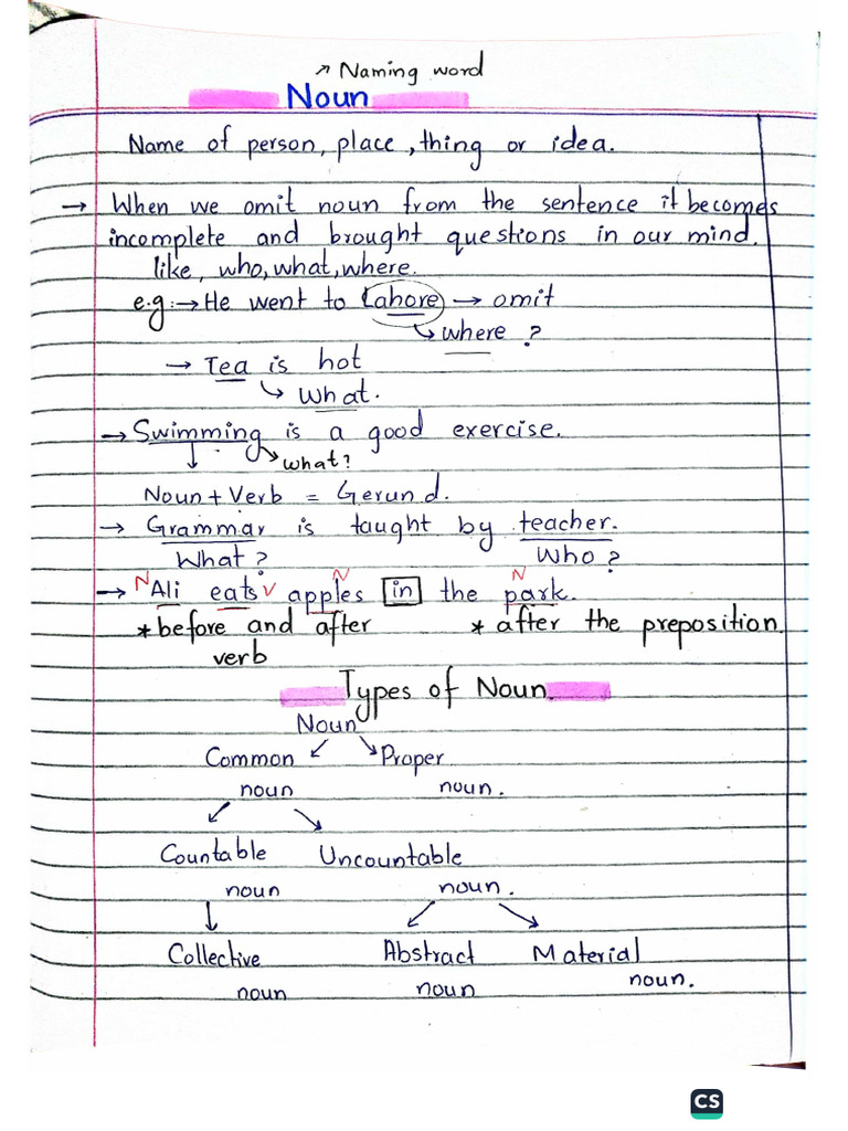 Handwritten English Grammar Notes | PDF