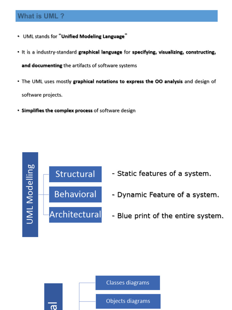 Use Case Diagram | PDF | Use Case | Unified Modeling Language