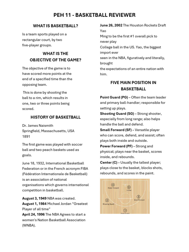 Peh 11 Basketball Reviewer | PDF | Basketball Positions | Sports Rules ...
