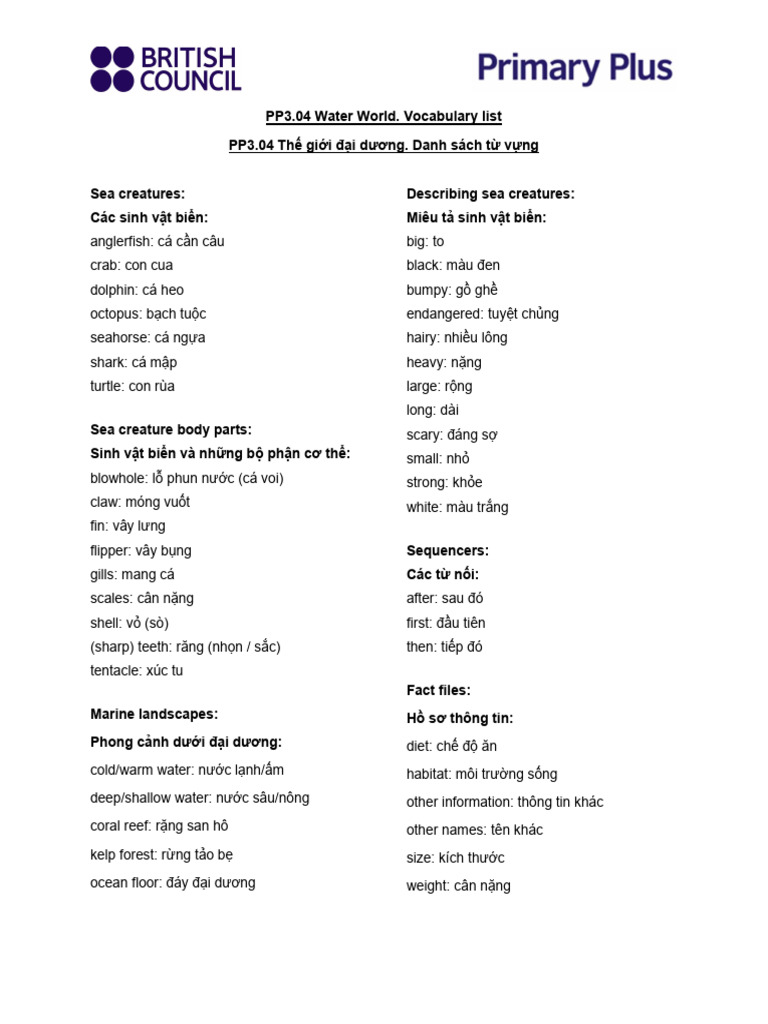 PP3.04 Water World - Vocabulary List | PDF