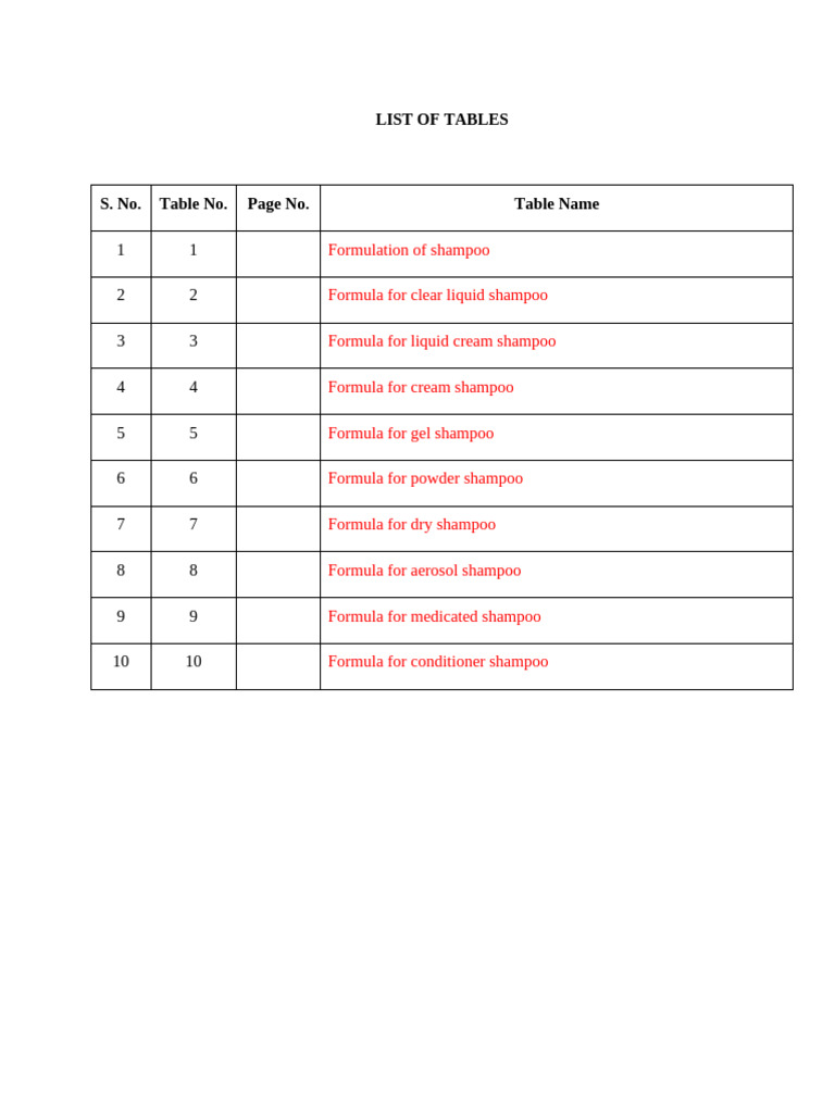 5 List of Tables | PDF