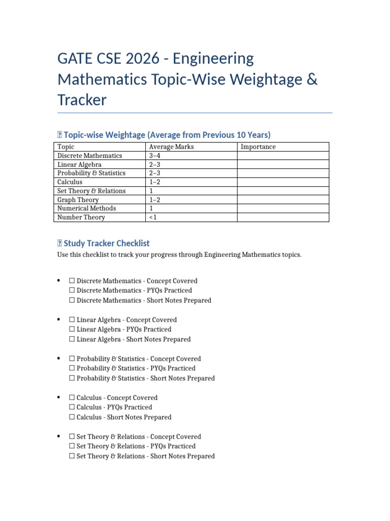 GATE CSE Math Weightage Tracker | PDF