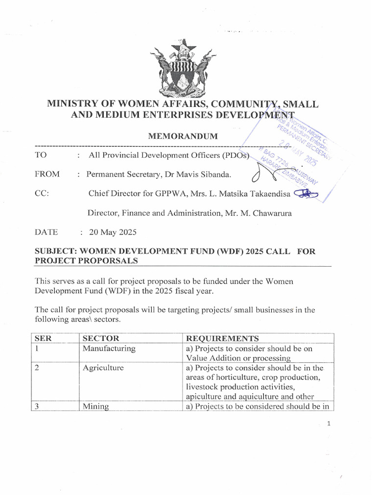 Call For Proposal Memo | PDF