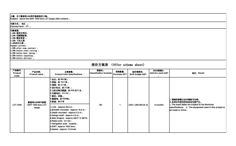 DWT 1000 Tons LCT Barge | PDF