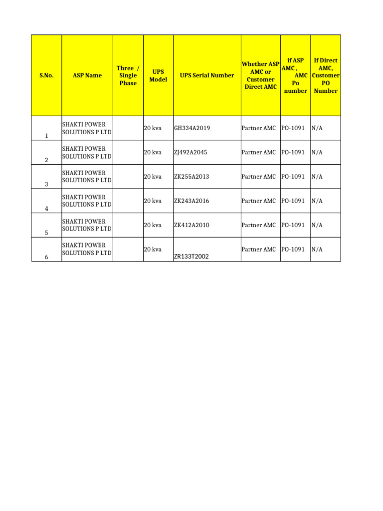 Eaton AMC Claim Sheet GNA 2025 | PDF