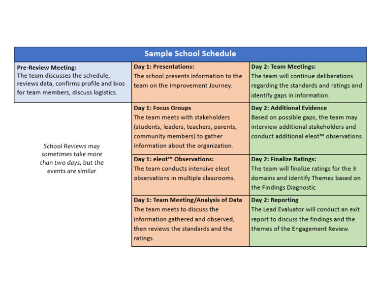 Sample School Schedule | PDF