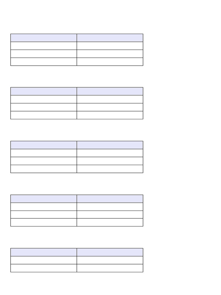 BBI Sem1 Weekly Study Planner | PDF | Economics | Sustainability
