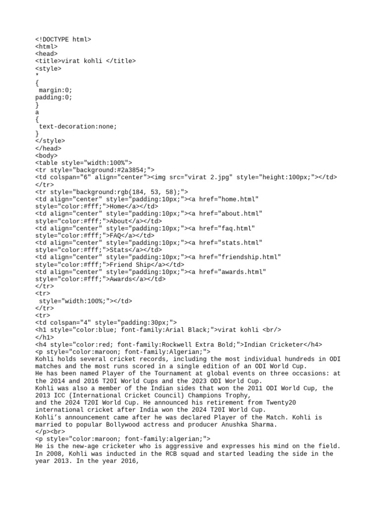 Vipul Pandey Class 10th B Computer Project Ytttt | PDF | Cricket ...