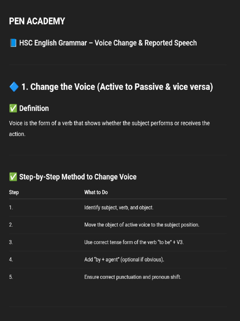 Active Passive Voice and Direct Indirect Speech (By Er - Saalim Ansari) | PDF