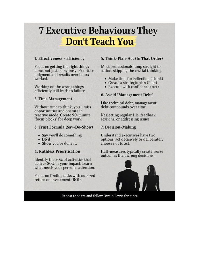 7 Executive Behaviours They Dont Teach You | PDF