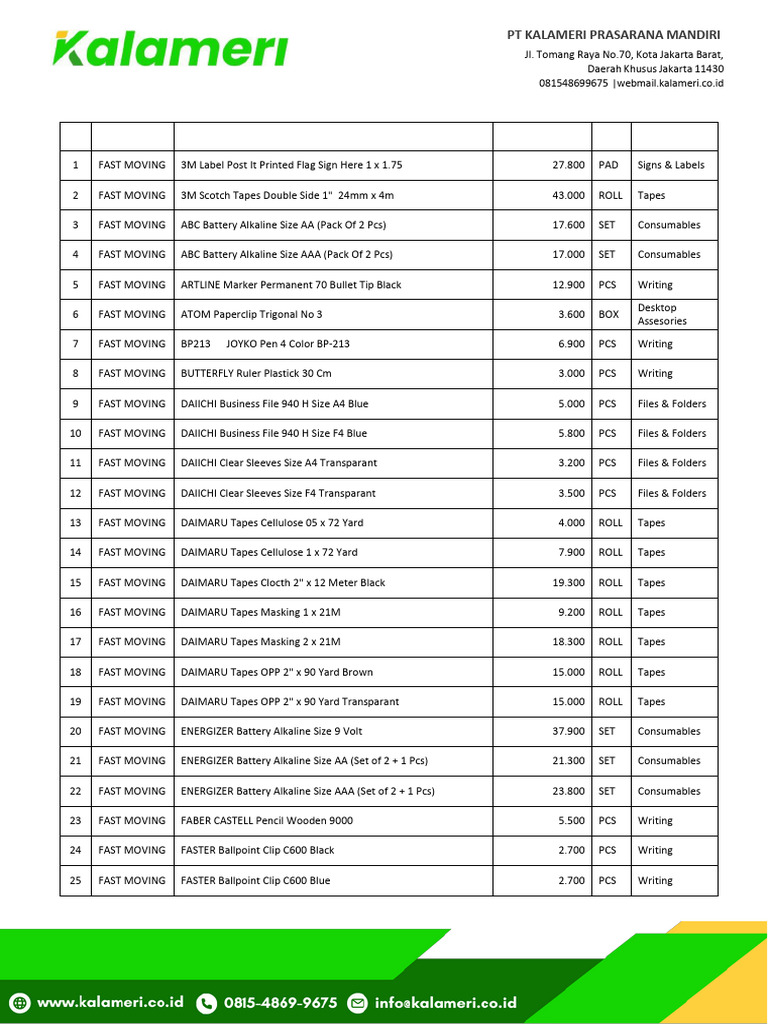 Pricelist Fast Moving Stationery Office | PDF | Portable Tools ...