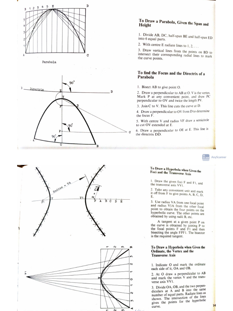 Parabola | PDF