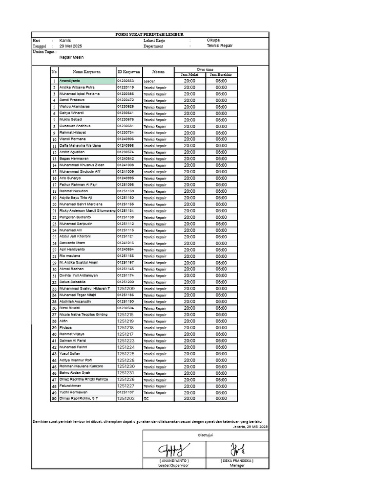 SOP - HCM - 004.2 - New Form SPL - LEMBUR CIKUPA GROUP B SHIFT2 29-05 ...