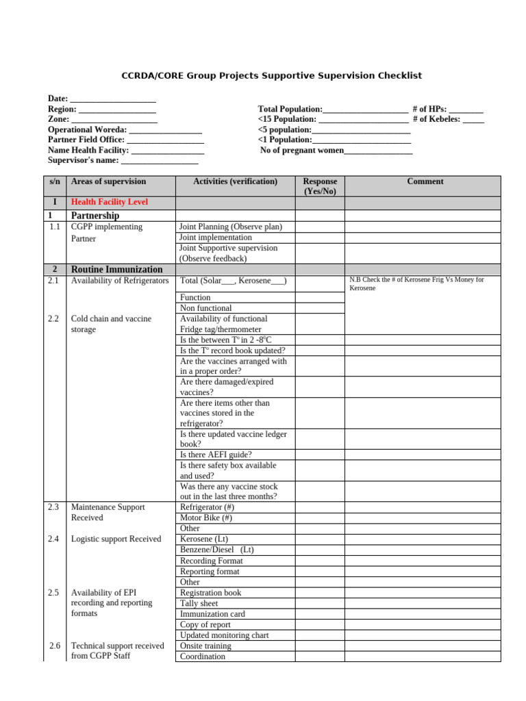 Supervision Checklist Format III Health Facility Level | PDF