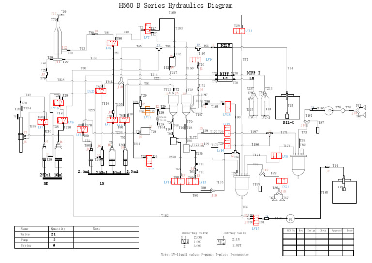 Erba B Series Hardware H560 Hydraulic Diagram | PDF