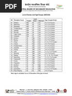 CBSE Sports Calendar 2025-26 Overview | PDF | Sports