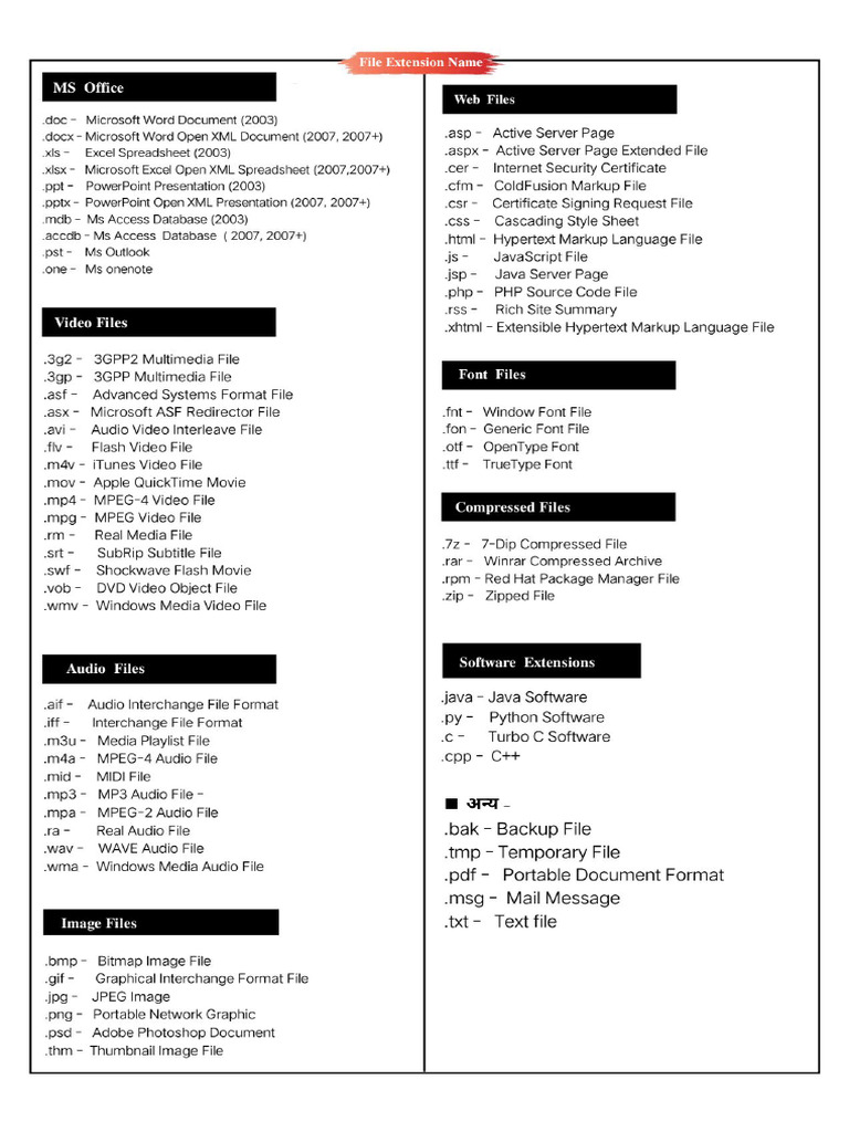 File Extension | PDF