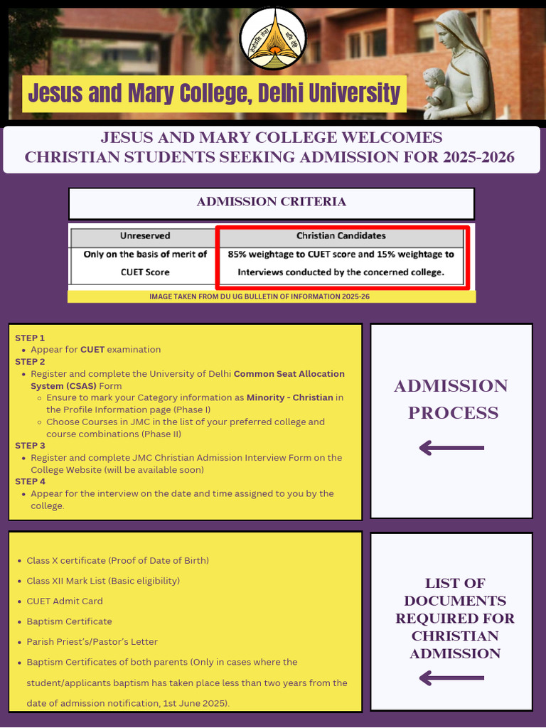 JMC CC Admission Brochure 2025-26 | PDF | Educational Stages