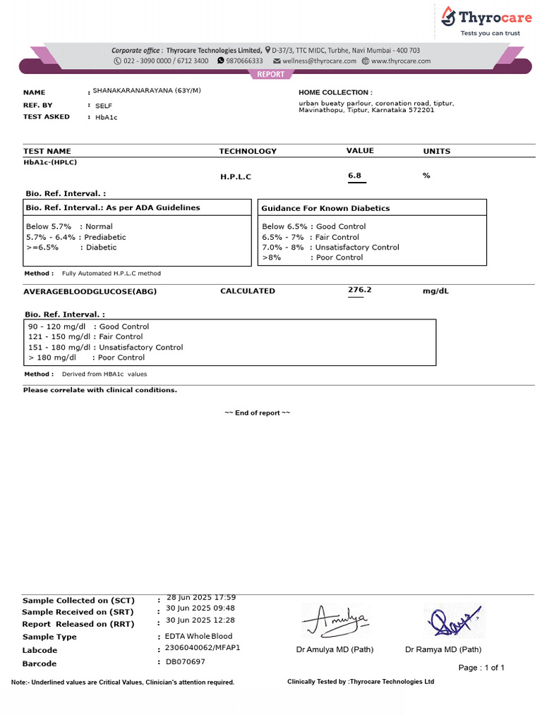 Shankaranarayana SK, Report | PDF | Creatinine | Tissue (Biology)