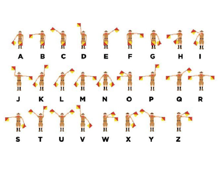 Semaphore | PDF