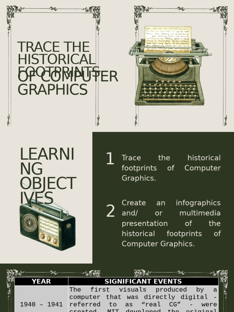 Trace The Historical Footprints of Computer Graphics | PDF | Computer ...