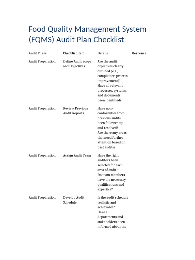 FQMS Audit Checklist Template With Response | PDF | Audit | Regulatory ...