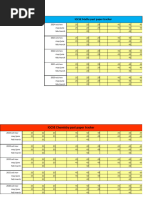 Edexcel AS/A2 UMS Grade Calculator | PDF | Teaching Methods & Materials ...